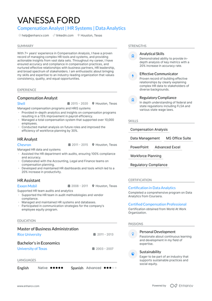 5 Compensation Analyst Resume Examples & Guide for 2024