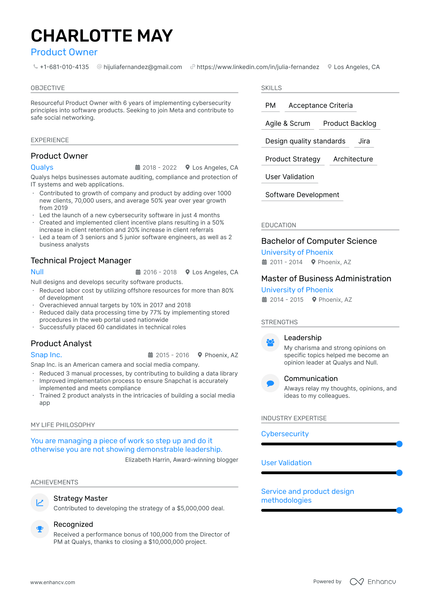 5 Facebook Resume Examples & Guide for 2025
