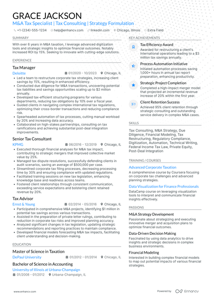 14 PwC Resume Examples & Guide for 2026