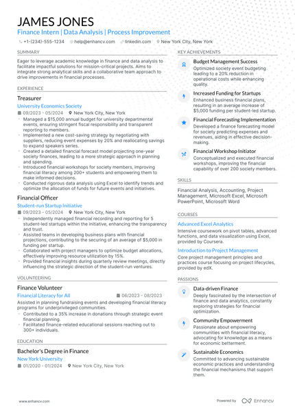 10 Finance Intern Resume Examples With 10/10 Score In 2025