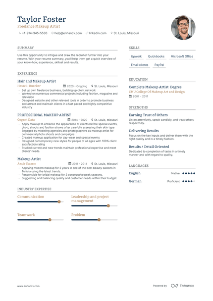 Freelance Makeup Artist Resume Examples & Guide for 2023 (Layout ...