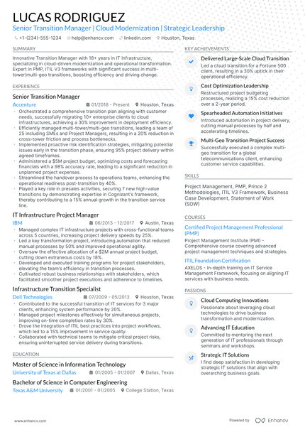 10 Transition Manager Resume Examples & Guide for 2025