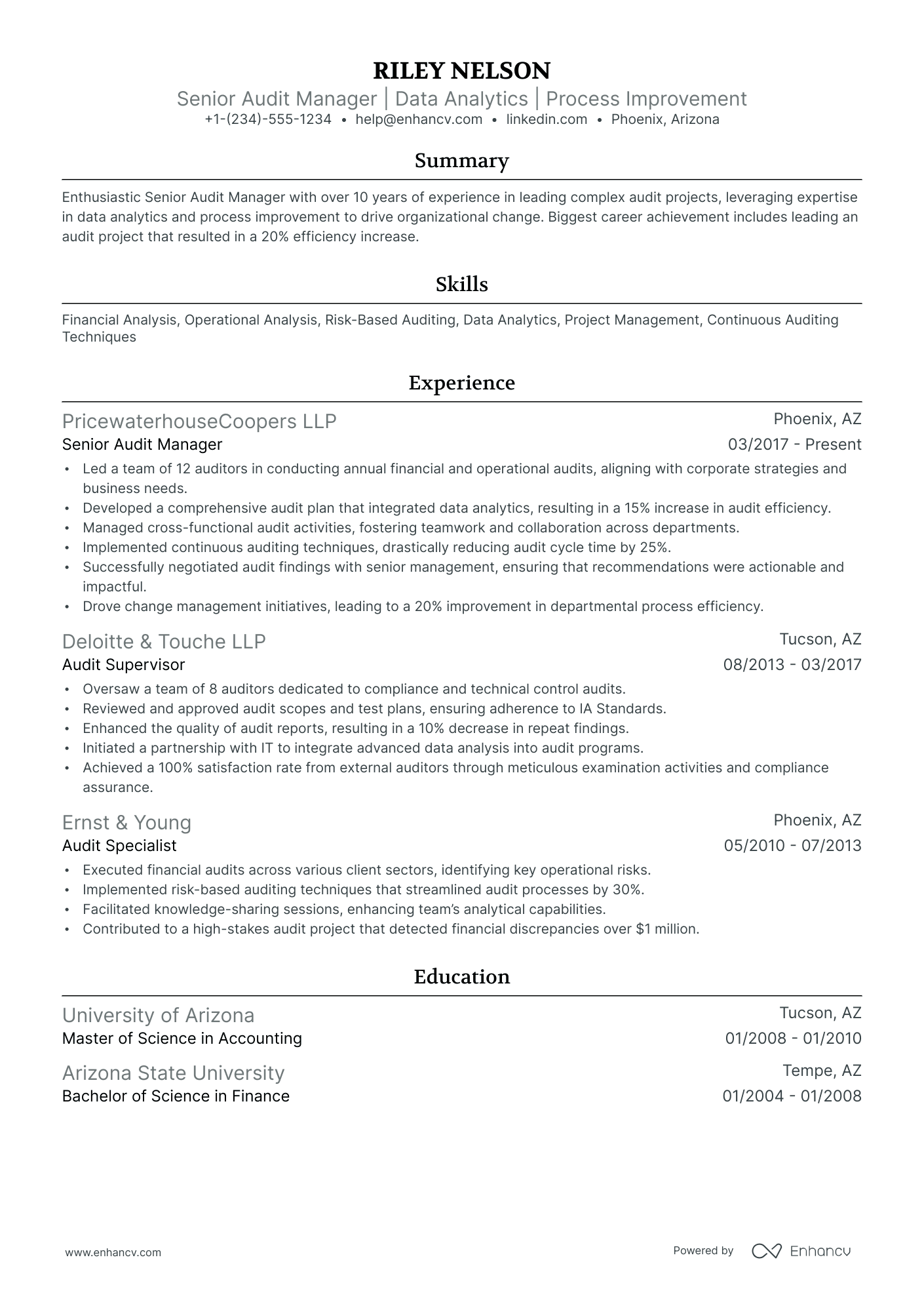 10 Internal Audit Manager Resume Examples & Guide for 2026