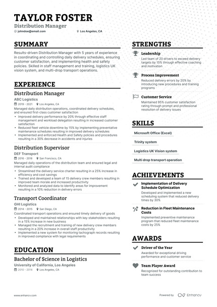 5 Distribution Manager Resume Examples & Guide for 2024