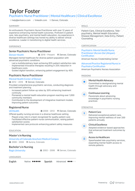 10 Psychiatric Nurse Practitioner Resume Examples & Guide for 2026