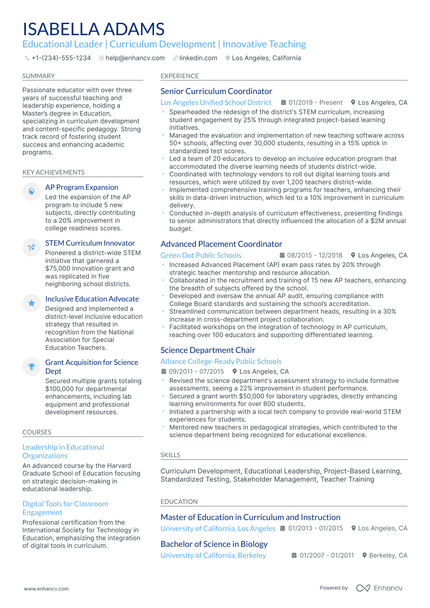 10 Department Head Resume Examples, Templates & Guide for 2025