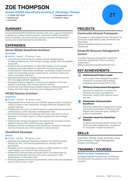 19 Sharepoint Resume Examples & Guide for 2025