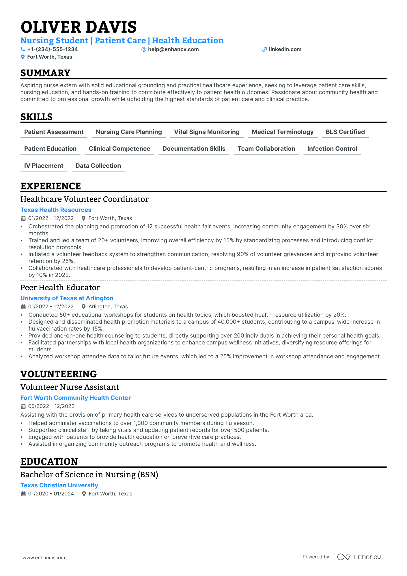 5 Nurse Extern Resume Examples & Guide for 2024