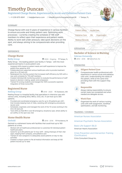 Charge Nurse Resume Examples & Guide for 2023 (Layout, Skills, Keywords ...