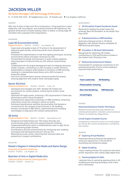 5 Artist Manager Resume Examples & Guide for 2024