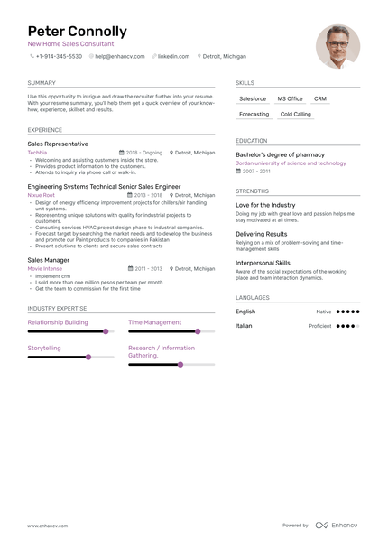 New Home Sales Consultant Resume Examples & Guide for 2023 (Layout ...