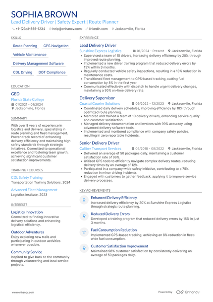 24 Delivery Driver Resume Examples & Guide for 2026