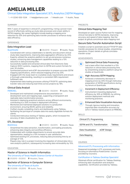 5 SAS Clinical Programmer Resume Examples & Guide for 2024