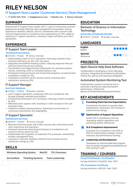 25 IT Support Resume Examples & Guide for 2026