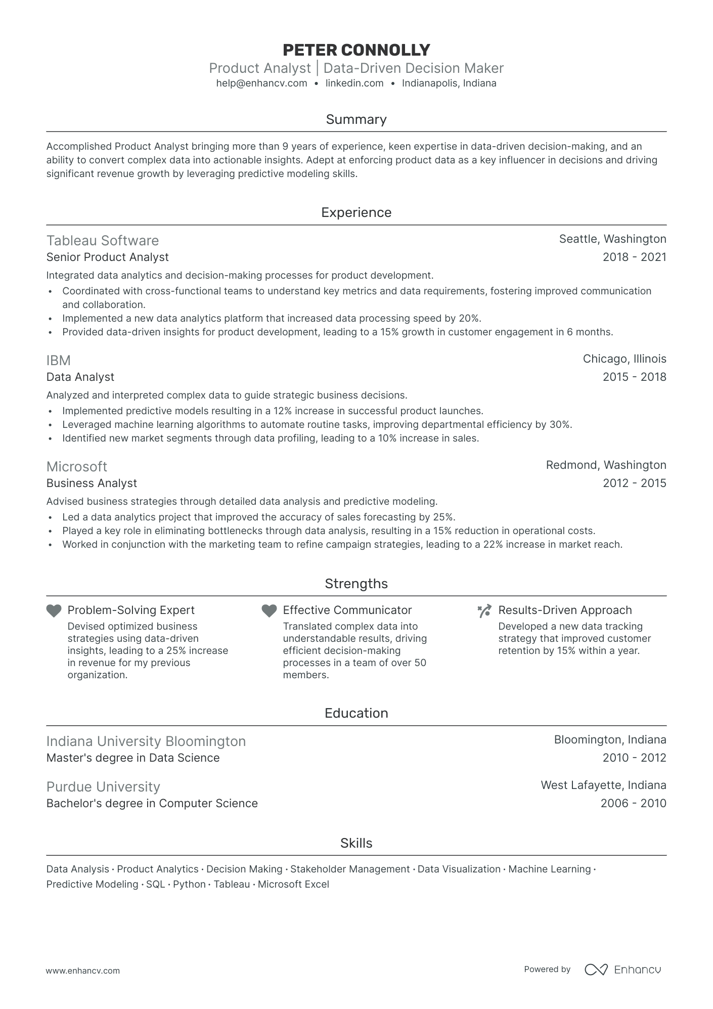 5 Product Analyst Resume Examples & Guide for 2024