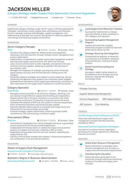 5 Commodity Manager Resume Examples & Guide for 2024