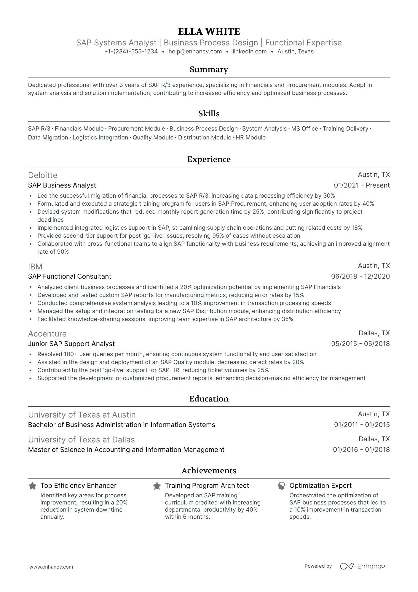 5 SAP Business Analyst Resume Examples & Guide for 2024