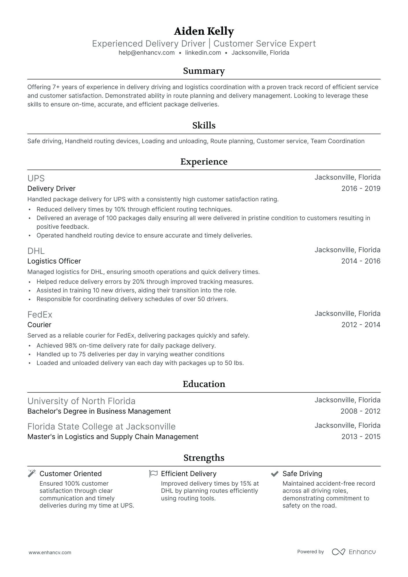 10 Amazon Delivery Driver Resume Examples & Guide for 2025