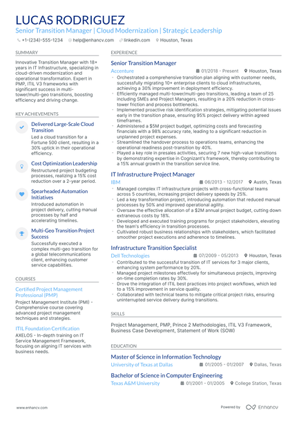 10 Transition Manager Resume Examples & Guide for 2025
