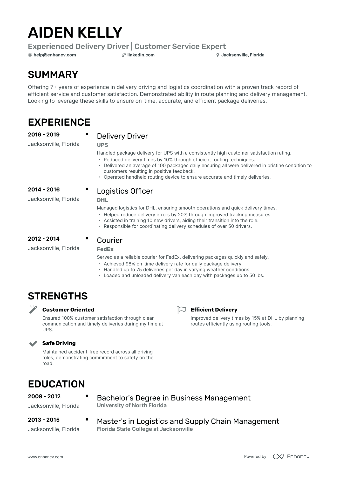 5 Amazon Delivery Driver Resume Examples & Guide for 2024