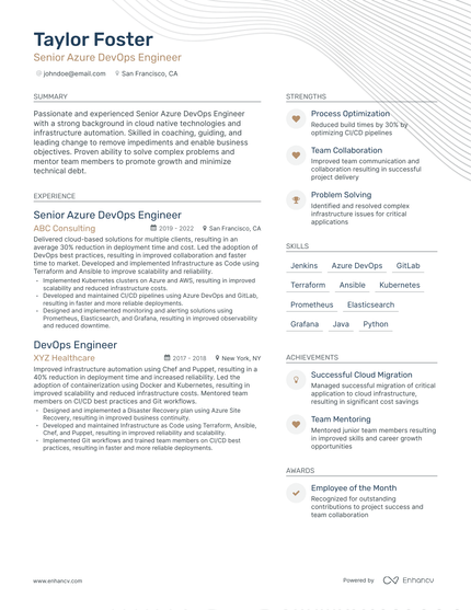 5 Azure Devops Engineer Resume Examples & Guide for 2023