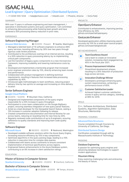 20 MongoDB Resume Examples & Guide for 2026