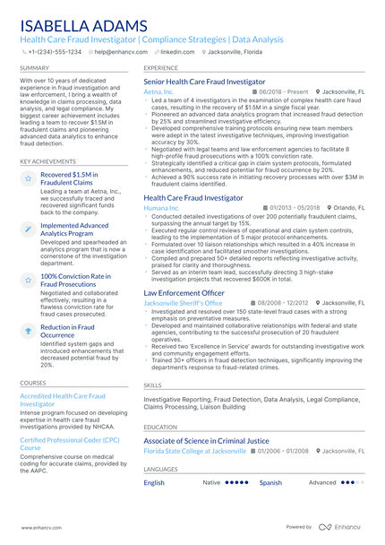 10 Fraud Investigator Resume Examples & Guide for 2026