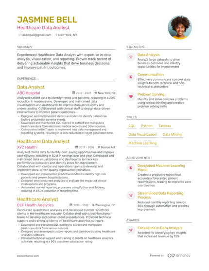 5 Healthcare Data Analyst Resume Examples & Guide for 2023