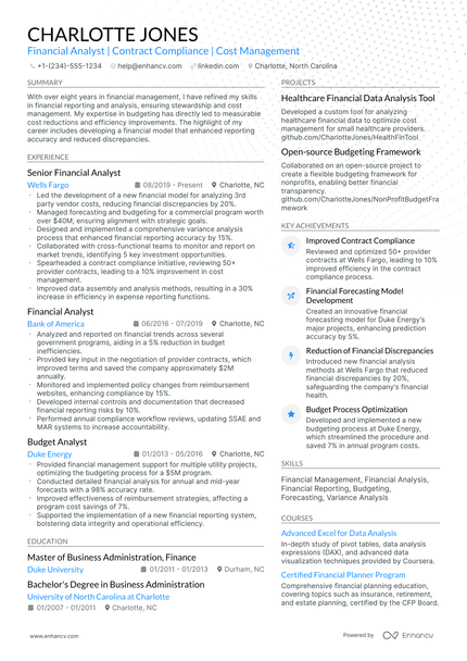 10 Healthcare Data Analyst Resume Examples & Guide for 2025