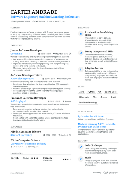 5 Software Engineer New Grad Resume Examples & Guide for 2024