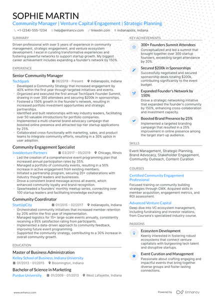 10 Community Manager Resume Examples & Guide for 2025