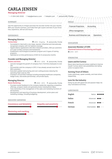 5 Managing Director Resume Examples & Guide for 2023