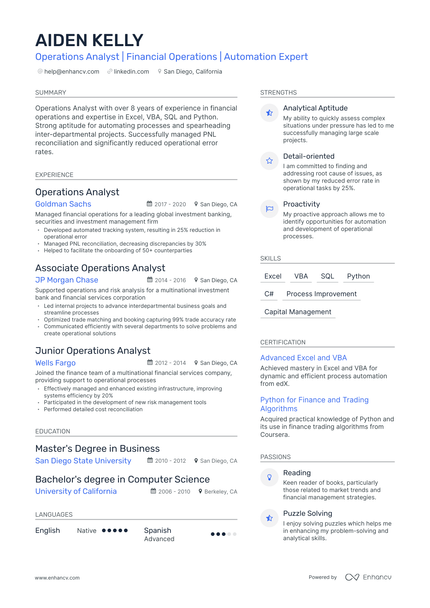 5 Operations Analyst Resume Examples & Guide for 2024
