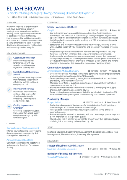 10 Sourcing Manager Resume Examples & Guide for 2025