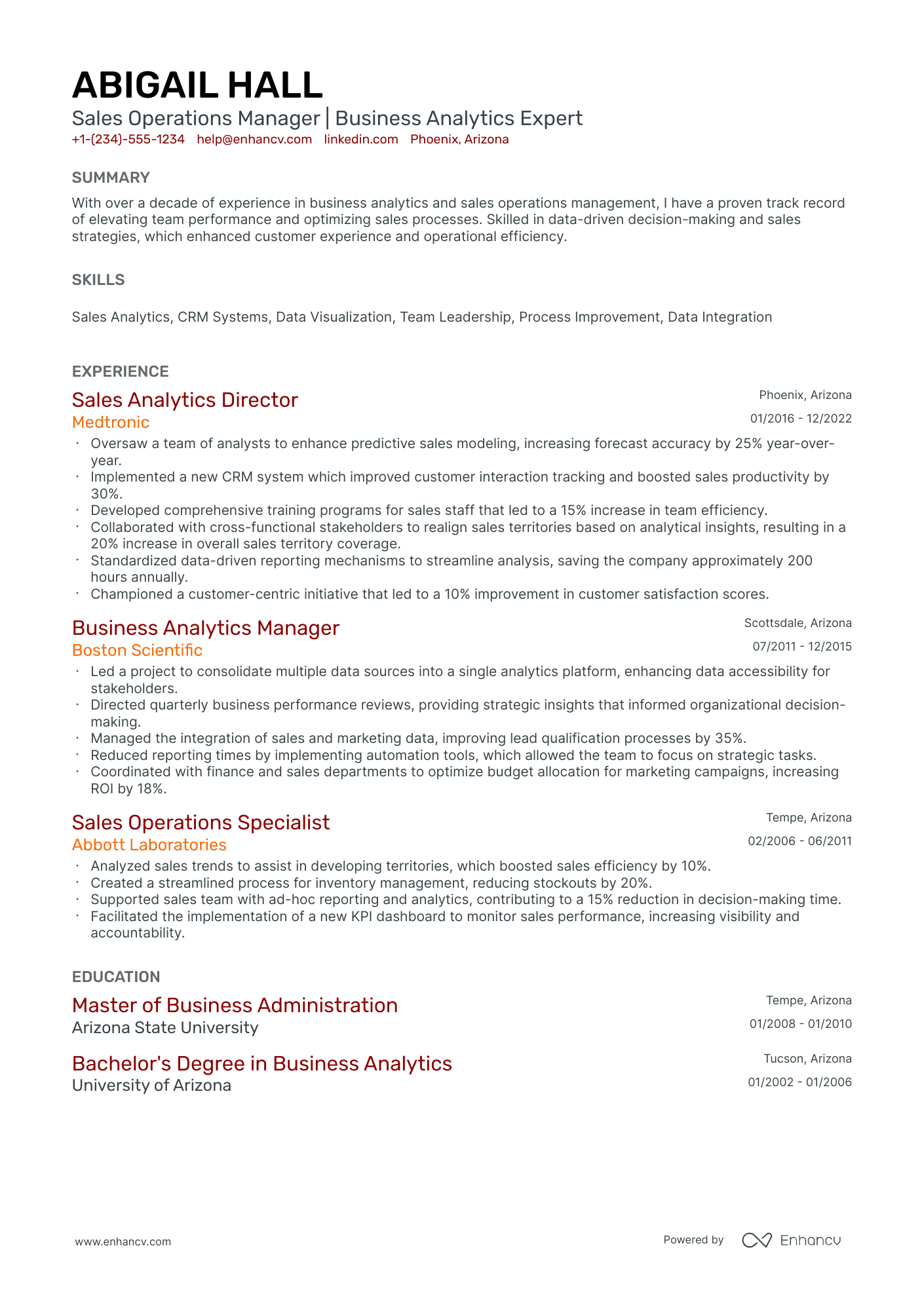 10 Sales Operations Manager Resume Examples & Guide for 2026