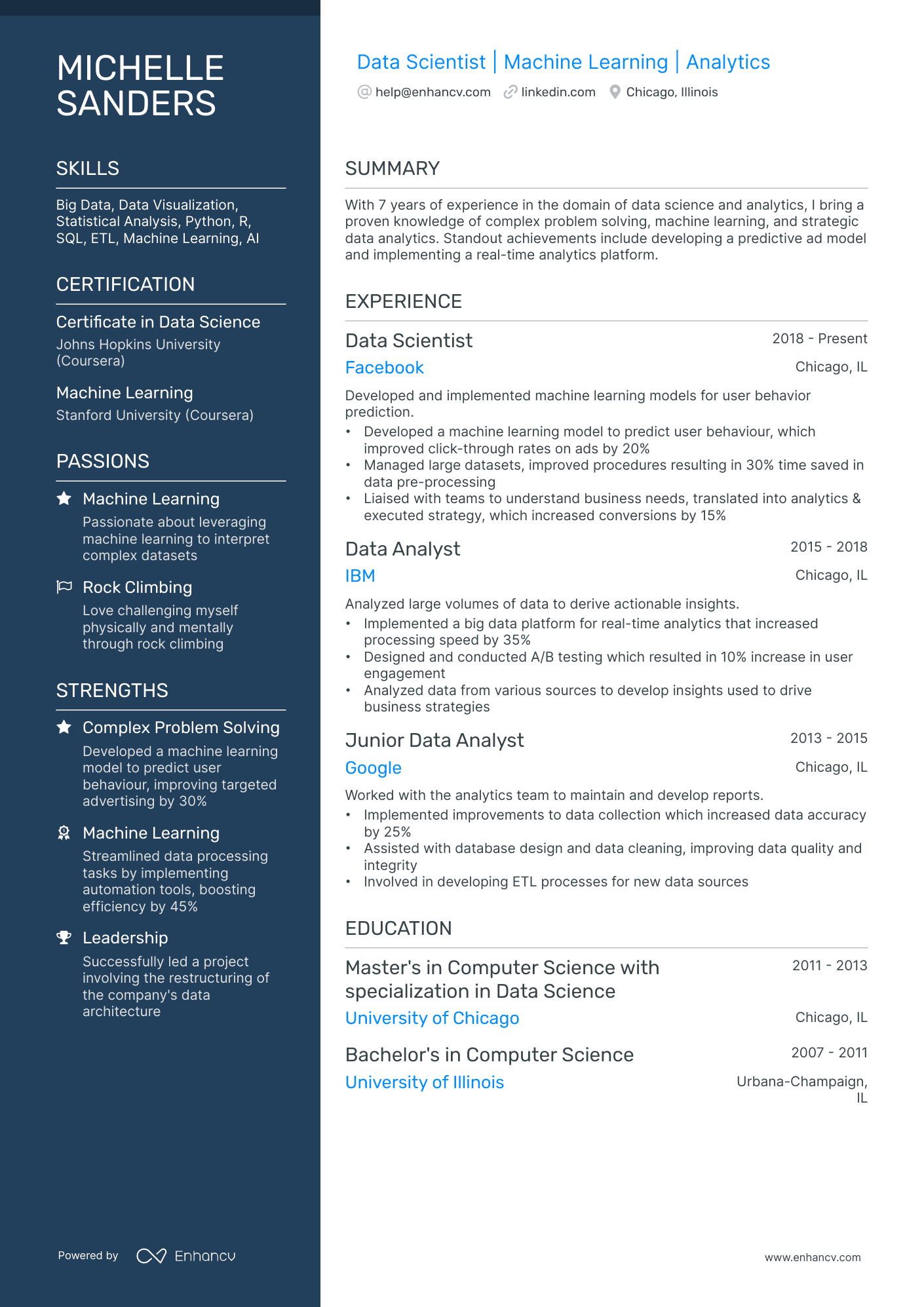 10 Senior Data Scientist Resume Examples & Guide for 2025