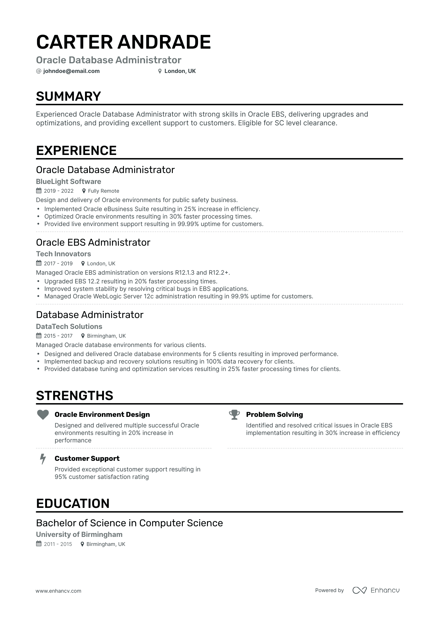 5 Oracle Database Administrator Resume Examples & Guide for 2024