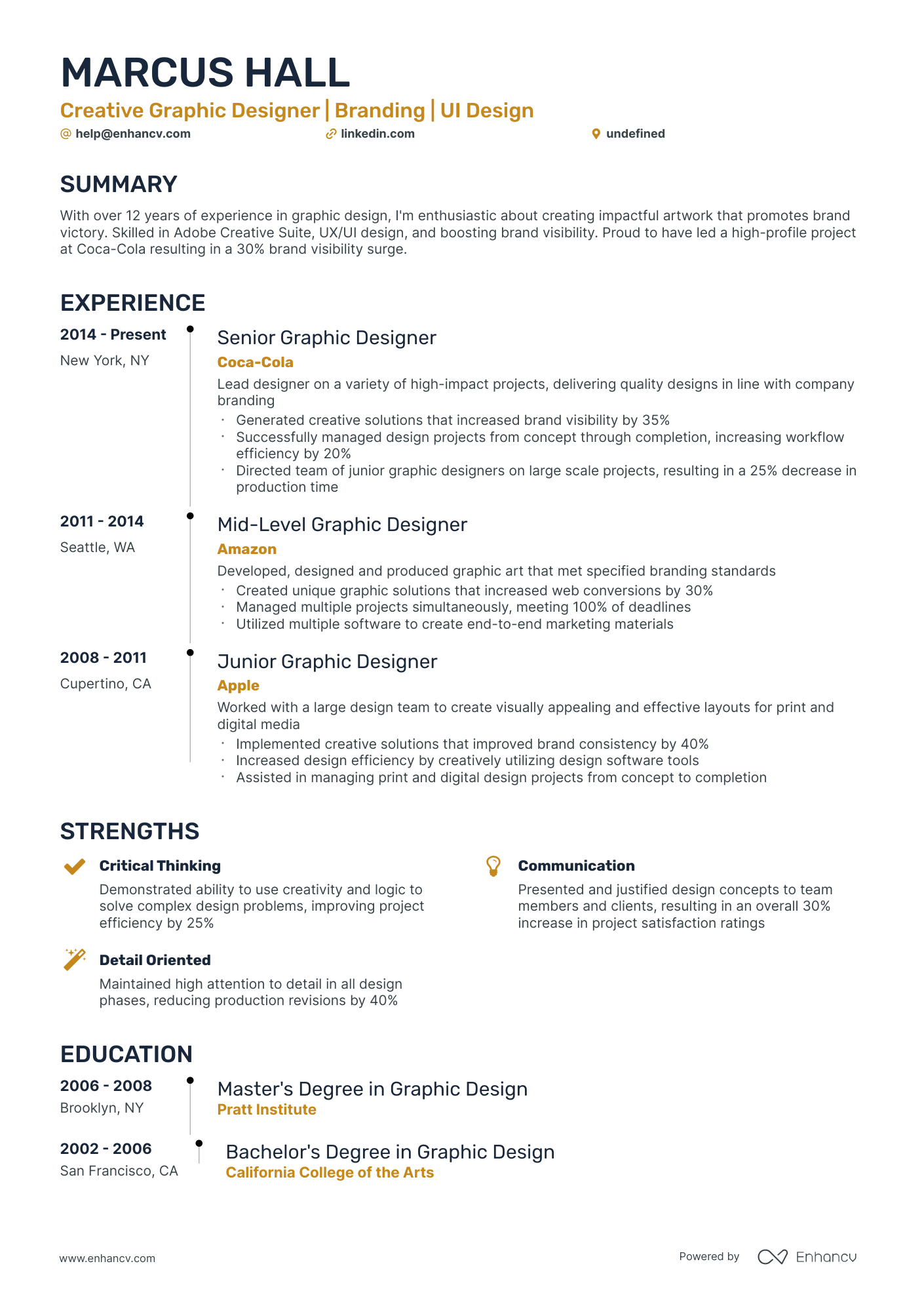 5 Creative Graphic Designer Resume Examples & Guide for 2024
