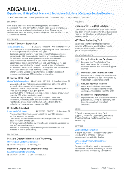 10 Help Desk Manager Resume Examples & Guide for 2026