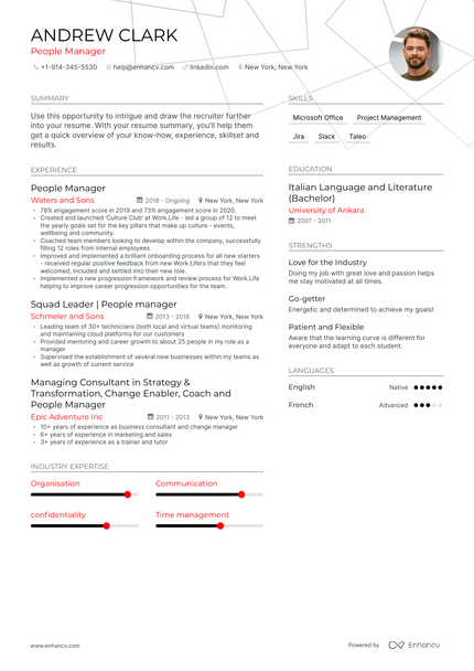 People Manager Resume Examples & Guide for 2023 (Layout, Skills ...