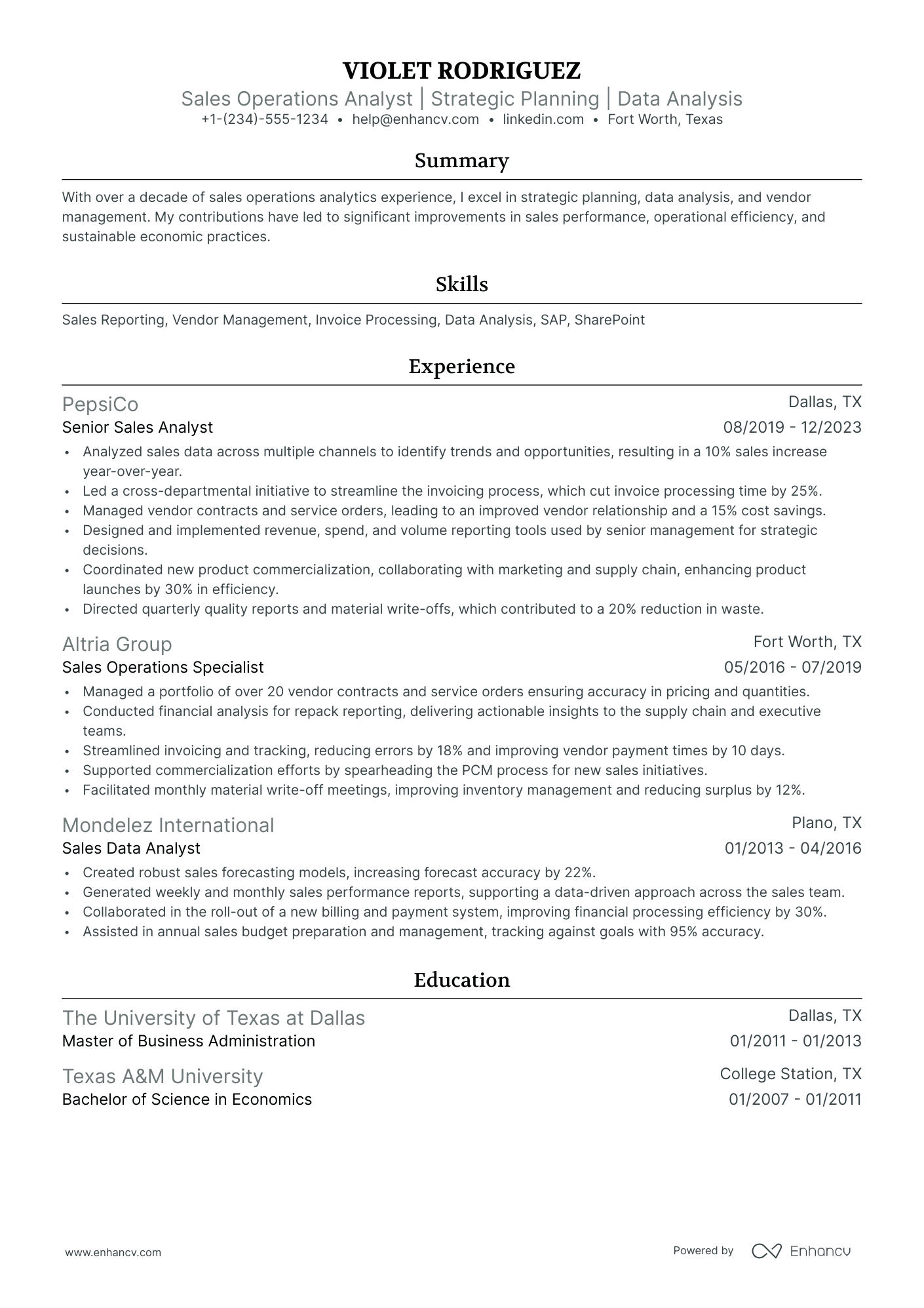 10 Sales Operations Analyst Resume Examples & Guide for 2026