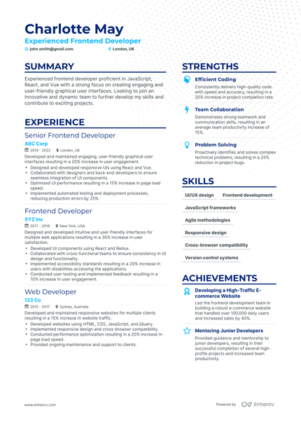 5 Javascript Developer Resume Examples & Guide for 2024