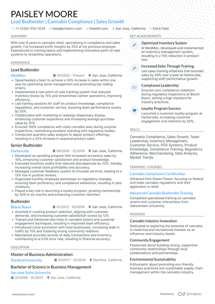 15 Budtender Resume Examples & Guide for 2026