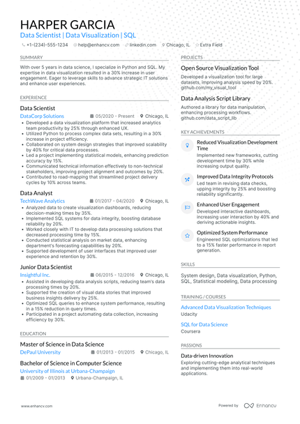 19 Data Scientist Resume Examples & Guide for 2025