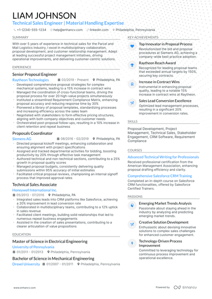 Bid Manager Resume Examples & Guide for 2025