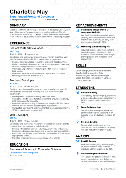 10 Javascript Developer Resume Examples & Guide for 2025