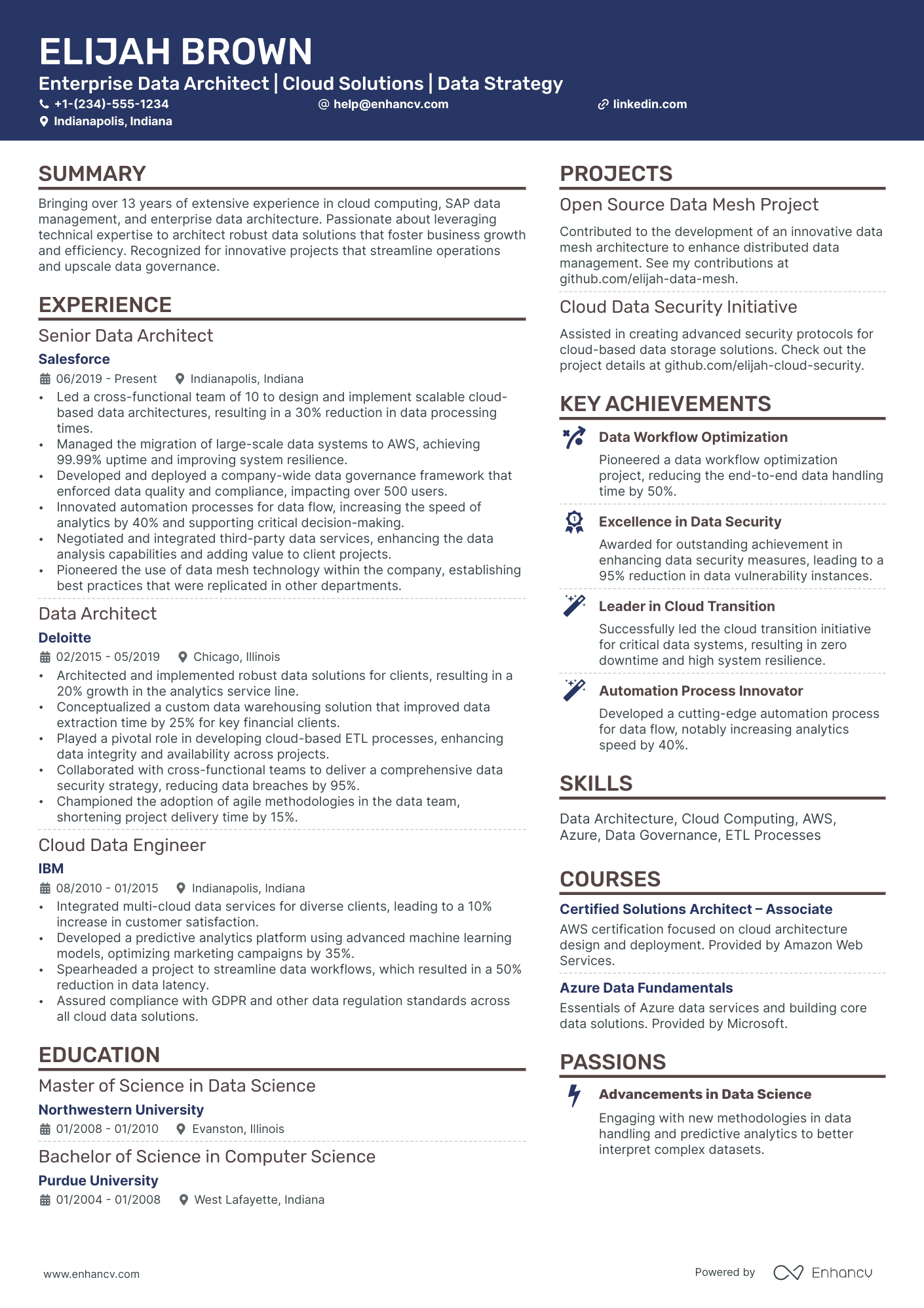 10 Enterprise Data Architect Resume Examples & Guide for 2026