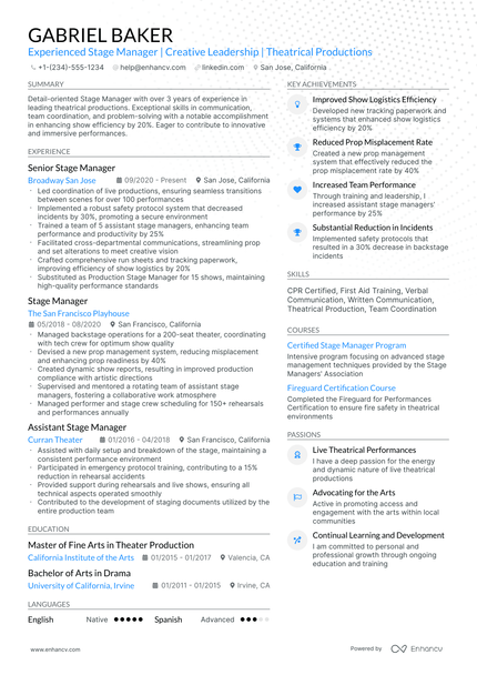 10 Stage Manager Resume Examples & Guide for 2026