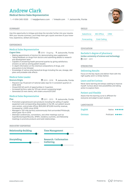 Medical Device Sales Representative Resume Examples & Guide for 2023 ...