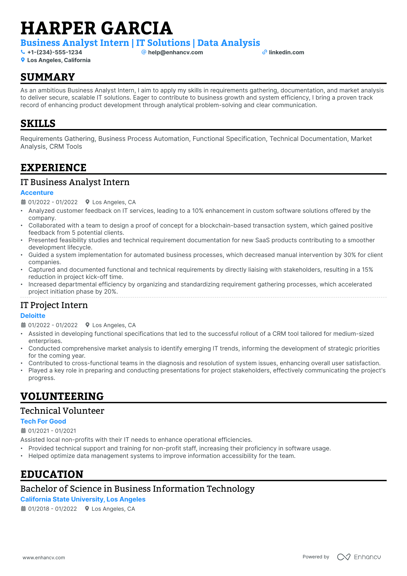 10 Entry-Level Business Analyst Resume Examples - March 2026